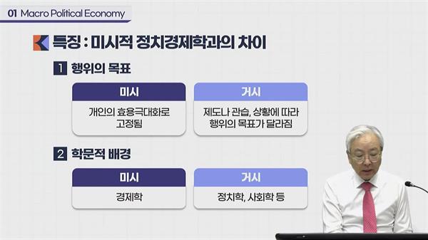 05_01 Macro Political Economy